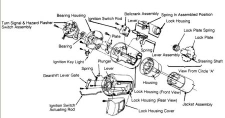 1987 Dodge Dakota Removal and Installation of Ignition Lock