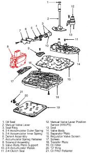 1998 Chrysler Intrepid P0765 Shift Solenoid D Malfunction