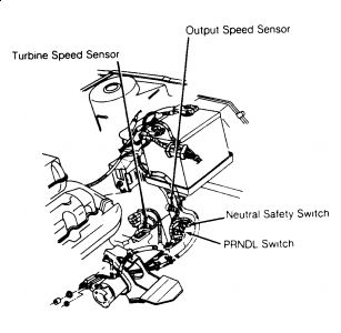 1992 Dodge Caravan Sensor Problem??: I Have a 1992 Dodge Caravan ...