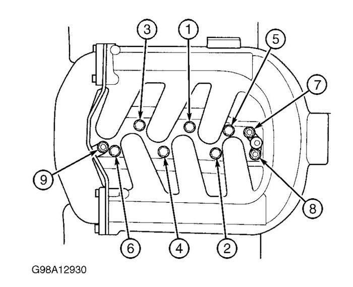 Intake Torque Specs: What Are the Torque Specs on the Intake ...