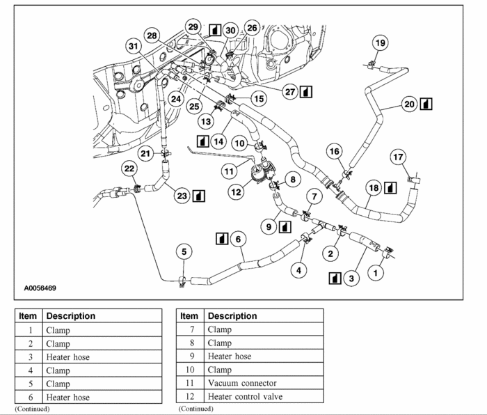 Fuel Filter??: Fuel Line Where Fuel Filter Connects Under a 1999 ...