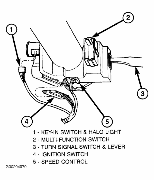 Ingnition: How to Replace Ingnition Switch
