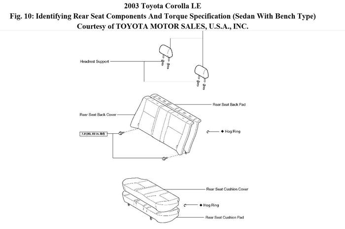 Trunk Lock Will Not Operate and the Trunk Latch Does Not Pop the ...