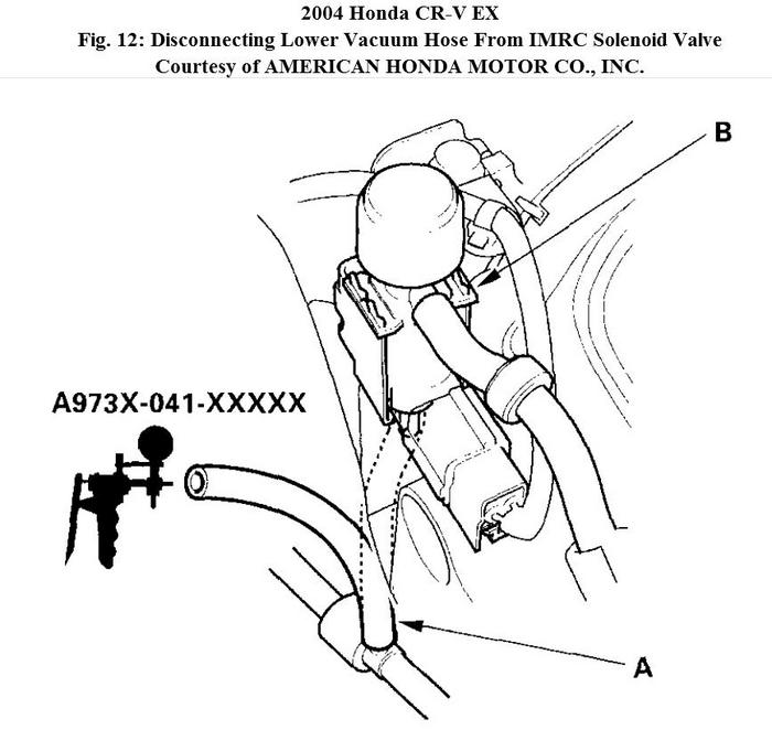 Code P1077: I Have a Good Idle and All Hoses Hold Vacuum and ...