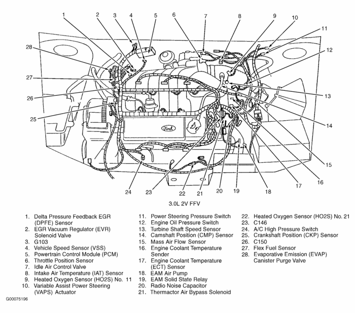 98 Sable Engine Quit at 45mph/can Restart 2hrs Later?