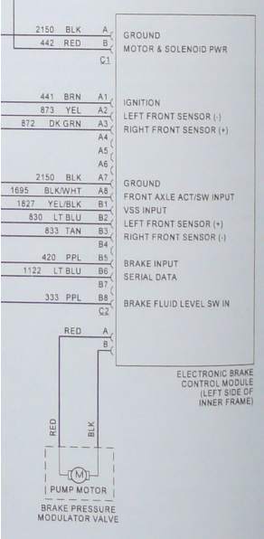 ABS Relay and Wiring Diagrams Please?: I Have a C0265 ABS Code.