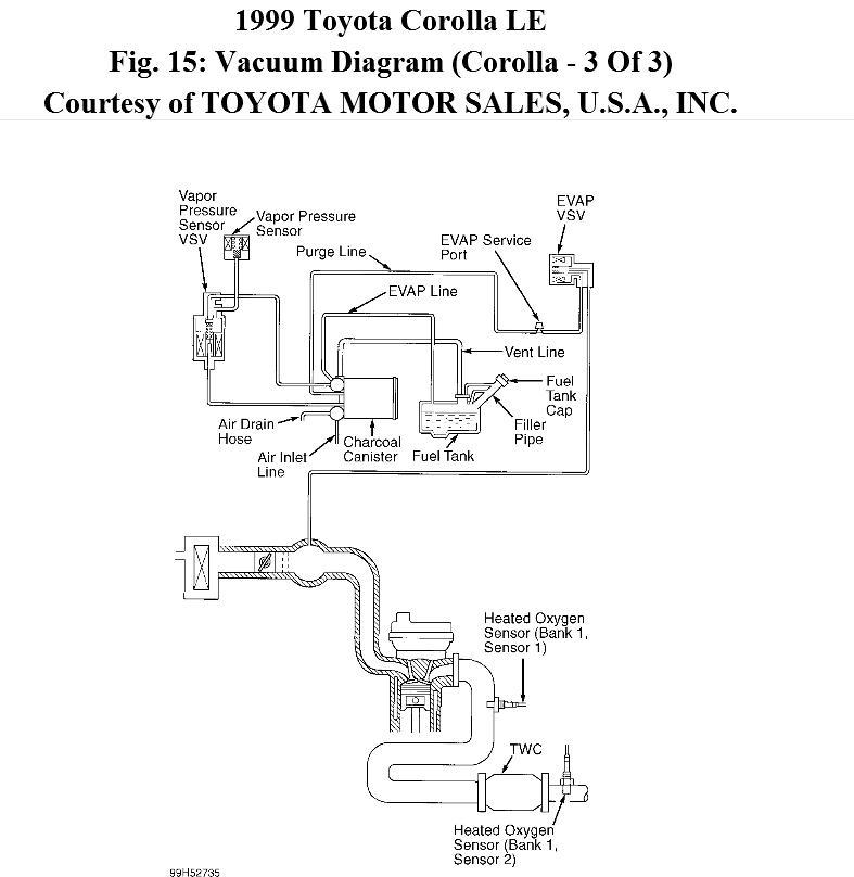 1999 Toyota Corolla P0446: My Check Engine Light Is on so I Had It...