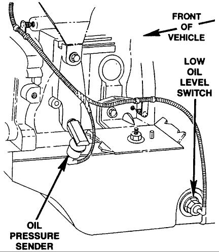 Oil Sender Unit Location: Engine Mechanical Problem6 Cyl Four ...