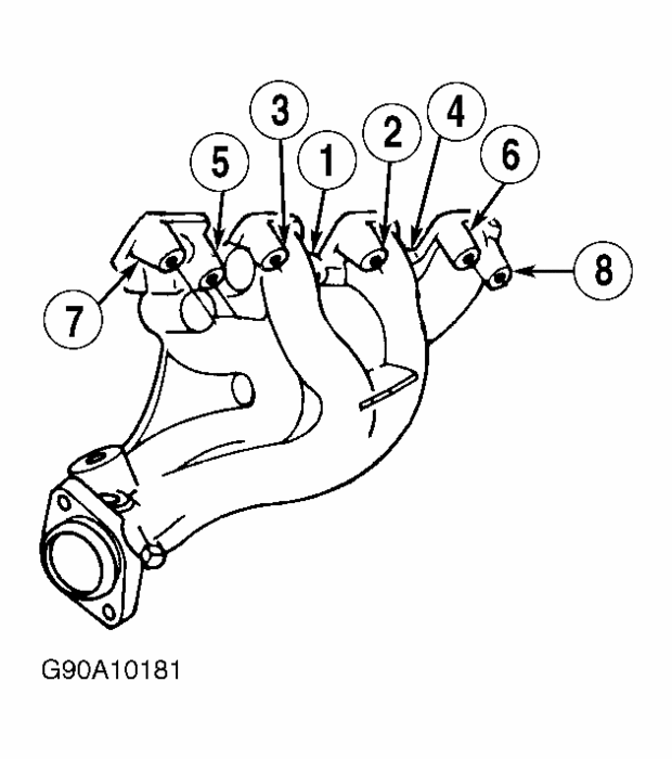 Steps on How to Install Intake Manifold and Exhaust Manifold