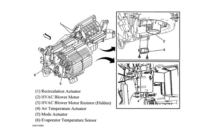 Blower Motor Resistor Location: Where Is the Blower Motor Resistor...