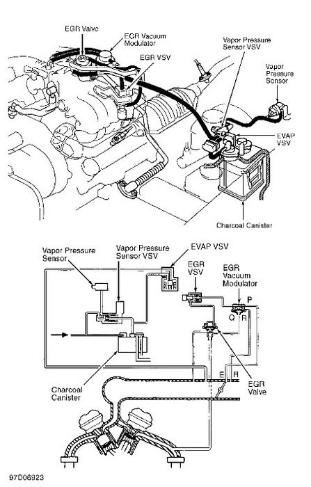 Check-Engine Code Reads P0441 and P0450: Engine Runs Rough and ...