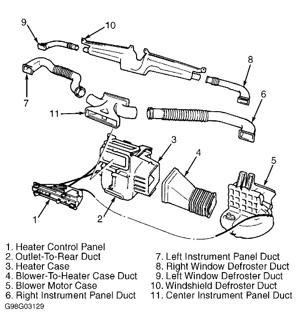 2000 Chevrolet Tracker Dashboard Removal: We Are Trying to Replace...