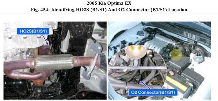 What Excatly Are Codes PO715 & PO130? How Can I Take Care of This ...