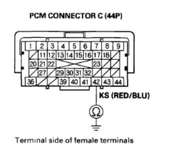2009 Honda CRV Knock Sensor: I Threw a P0325 Code for Knock Sensor...