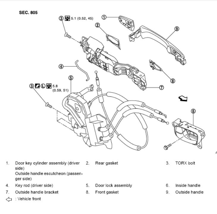 Driver Side Door Lock Actuator Needs Replacing - How to Install...