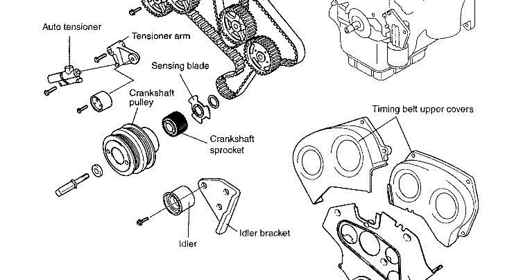 2004 Kia Sorento Crankshaft Sprocket: I Need to Know How to Remove...