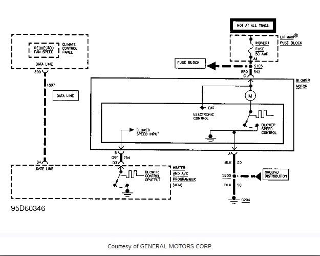 Blower Motor Stopped Working: Blower Motor Stopped Working.plug ...