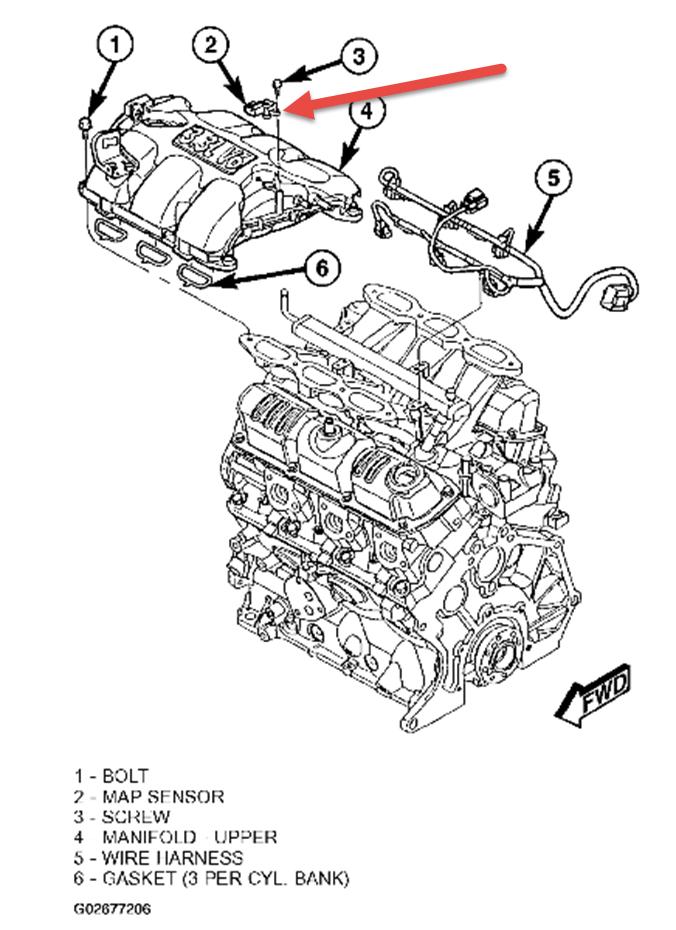 2003 Dodge Caravan Po108 MAP: I Had Multiple Code Come From the ...