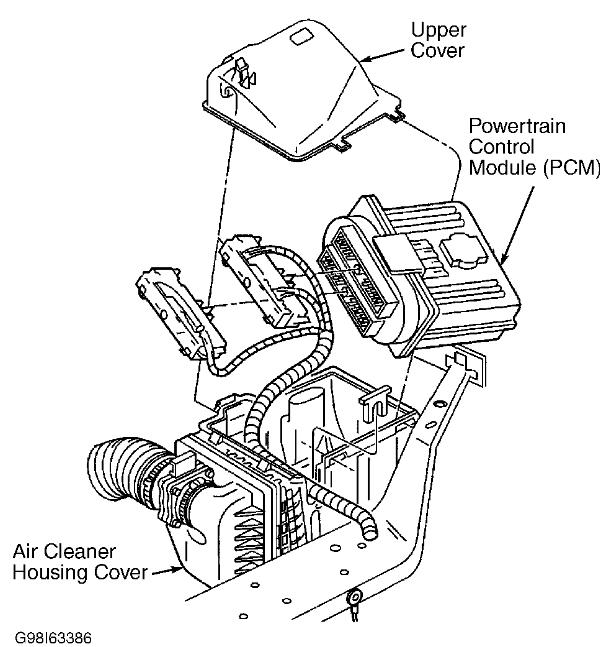 Pcm Location Please: Where Is Pcm Located on 2002 Venture Van?