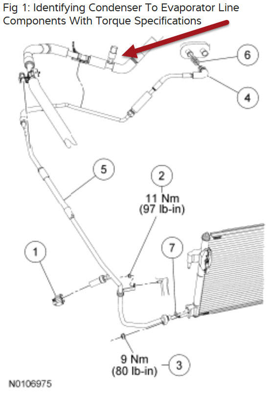 Air Conditioning Service Port: Where Is the Low Side Service Port...