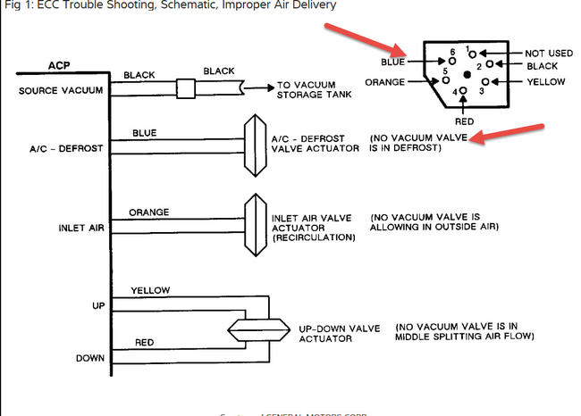 Where Is Blower Speed Control Module Located? What Does It Look ...