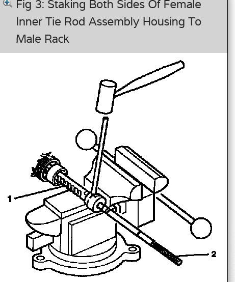 Inner and Outer Tie Rod Torque Values