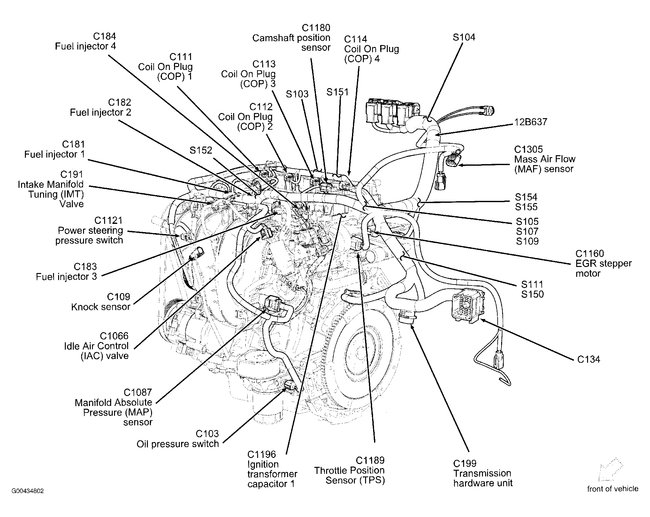 Location of MAP Sensor in Ford Escape 2007