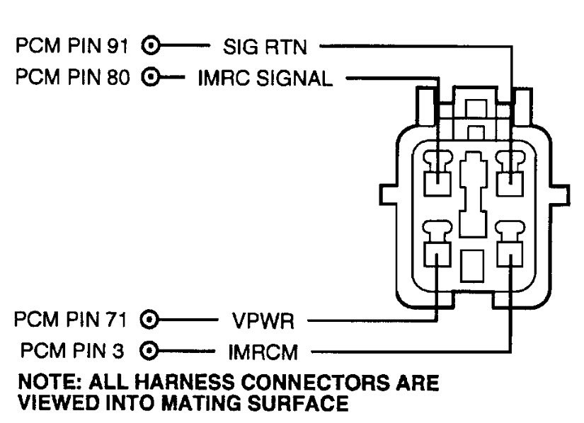P2004 Code Definition Intake Manifold Runner Control (IMRC) Stuck ...