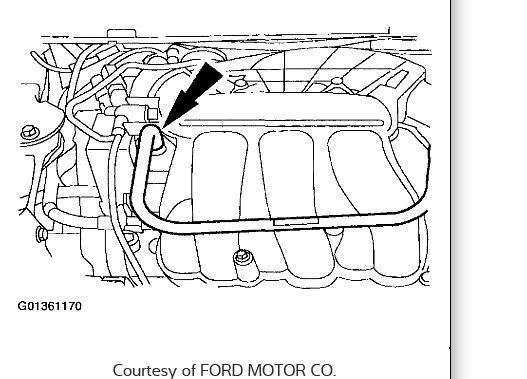 PCV Valve Location: I Need to Change the PCV Valve on My Car,