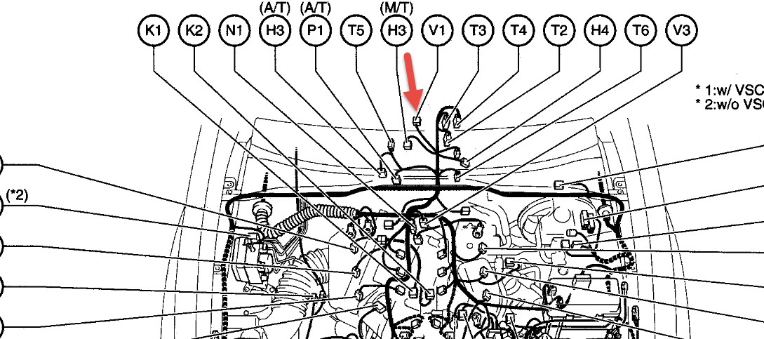 Vehicle Speed Sensor: I Need to Know Where My Vehicle Speed Sensor...