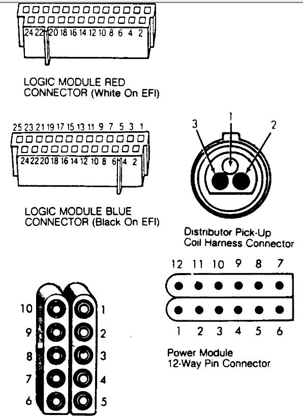 No Spark - Engine Doesn't Start