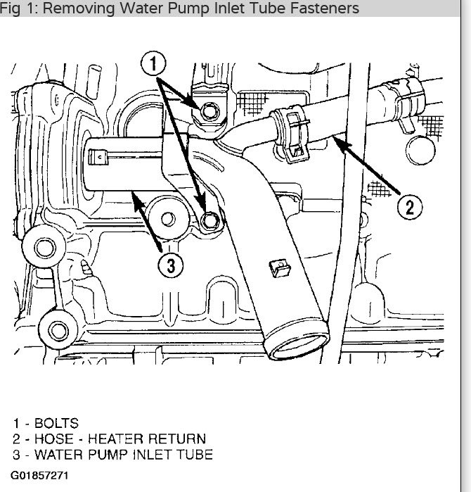 Water Pump Inlet Tube: I Need to Know How to Replace the Water ...