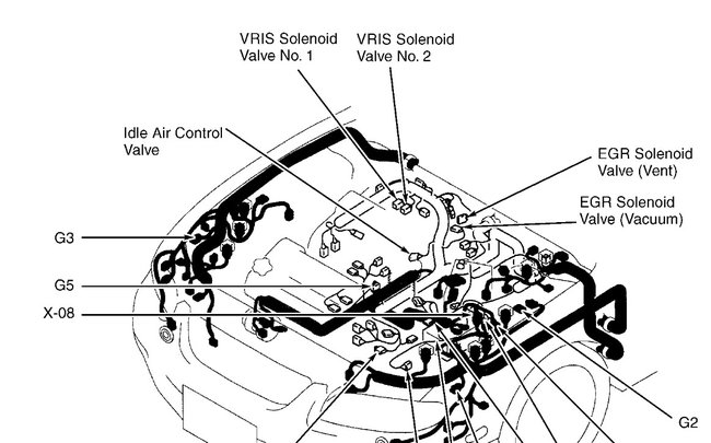 Code P1522 Replacement Part: with Code P1522 I Know That the ...