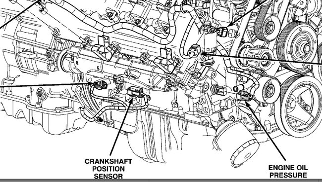 Crankshaft Position Sensor Location: Where Is the Crankshaft ...