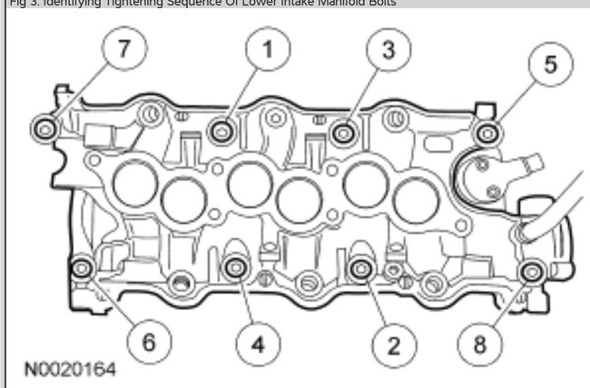 Intake Manifold Torque Specs: Lower Intake Manifold Torque Specs.