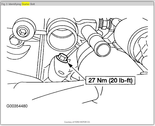 Starter Location/replacement: Where Is the Starter Located and How...
