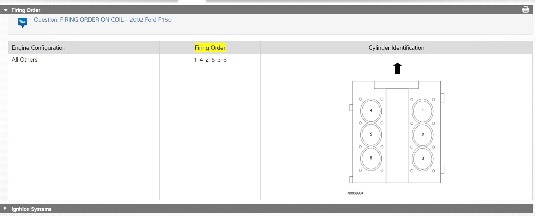 1999 Ford Ranger O2 Sensor Location: Where Is the Bank 1 Sensor 2 ...