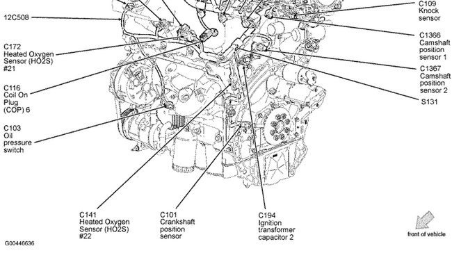 Crankshaft Position Sensor Location: Need Exact Location of a ...