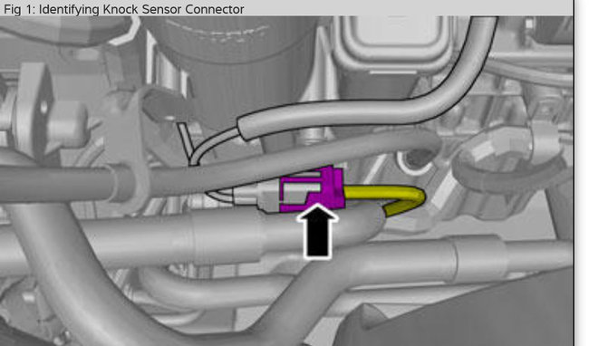 Knock Sensor Location: I Would Like to Know Where Is the Knock ...