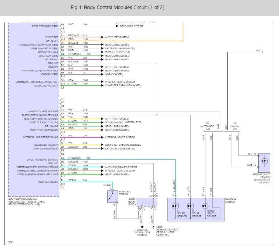 Body Control Module Wiring Diagrams and Pin Out?