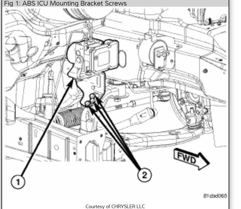 Removal of ABS Unit: ABS Unit Bad; Cannot Access the Rear of the ...