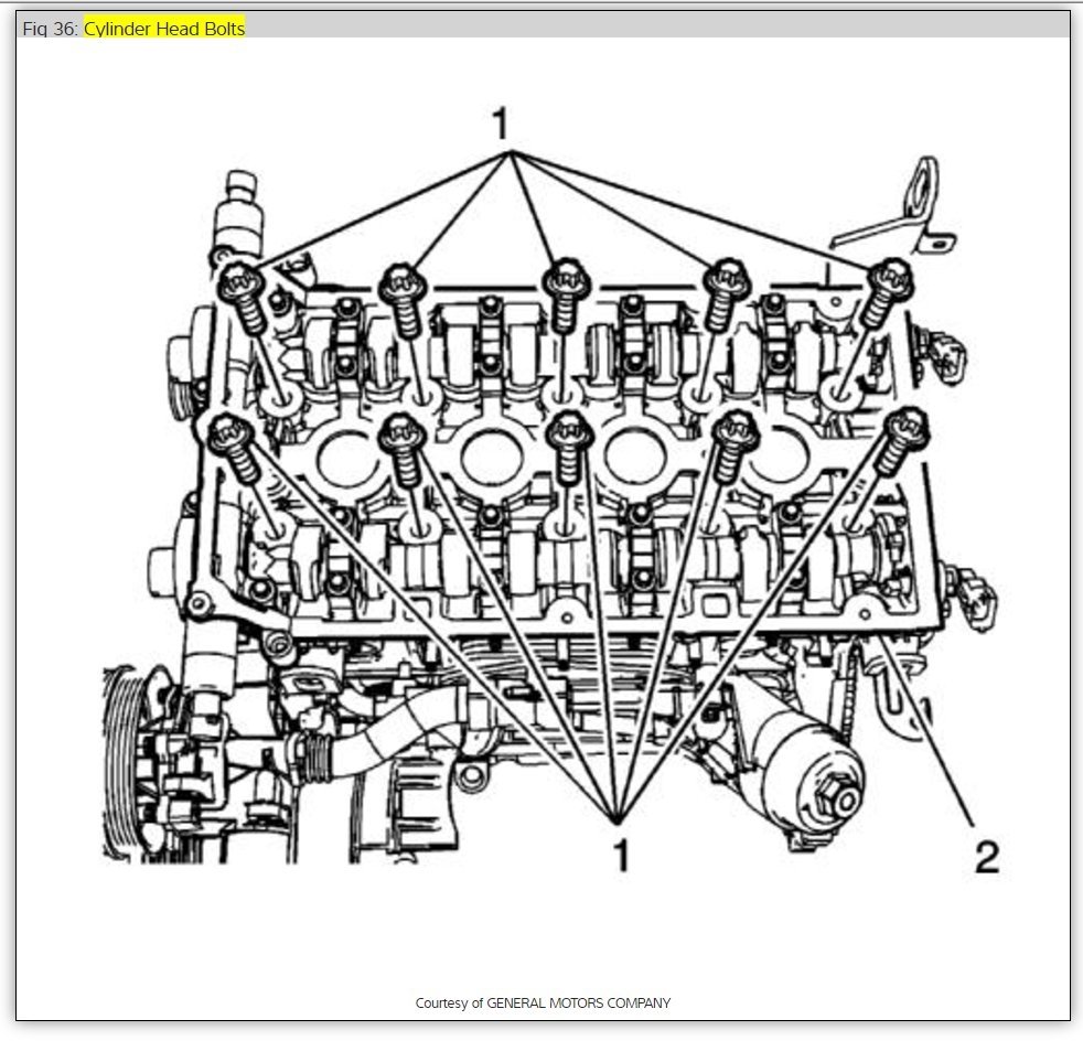 Torque Specs: My Husband Is Needing the Torque Specifications on ...