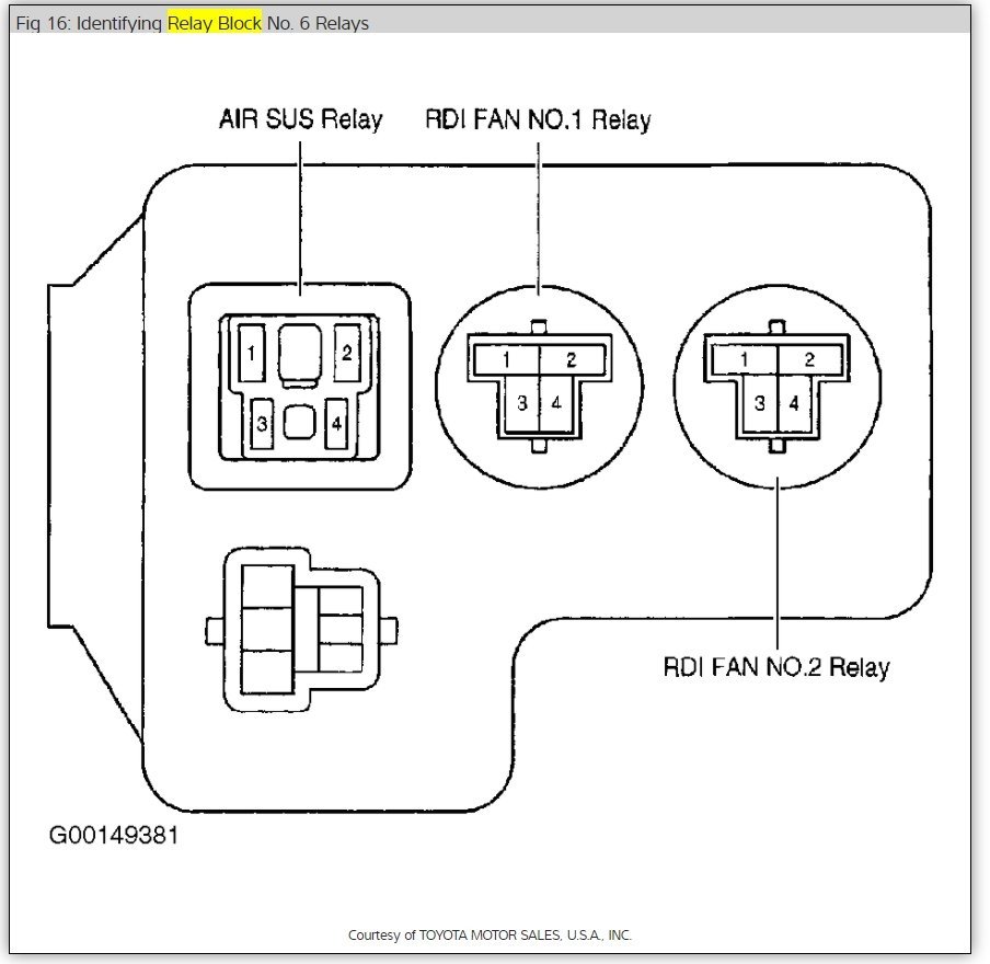 A/C Relay Location: Need to Replace A/C Fan Relay. Which Is the A/...