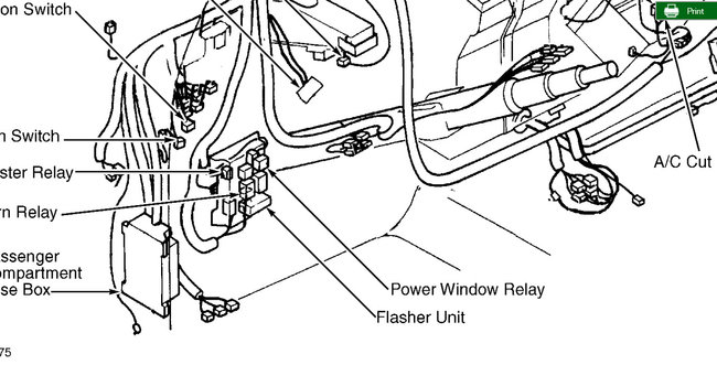 Window Fuse Location: Where Is the Fuses for the Windows?