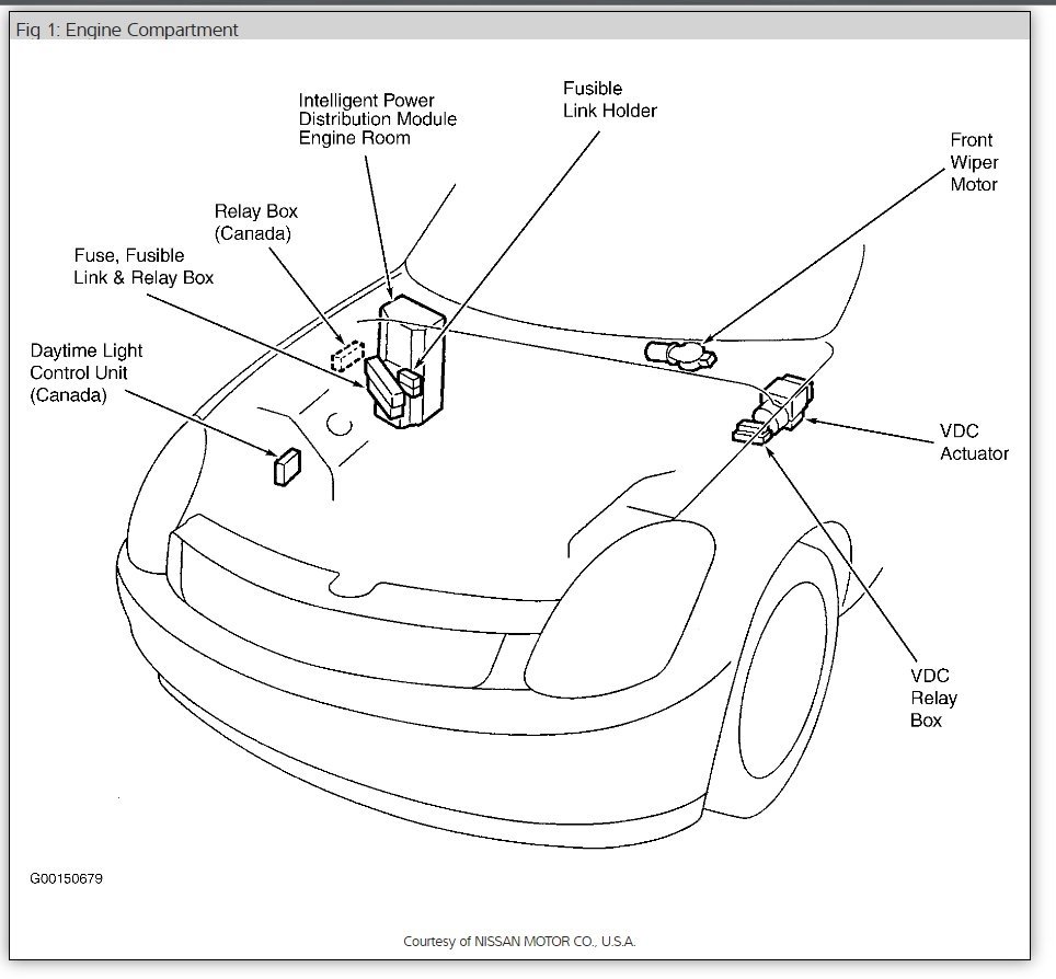 Fault Codes U1001, P1212, P1610, P1612: My Car Is the Coupe,