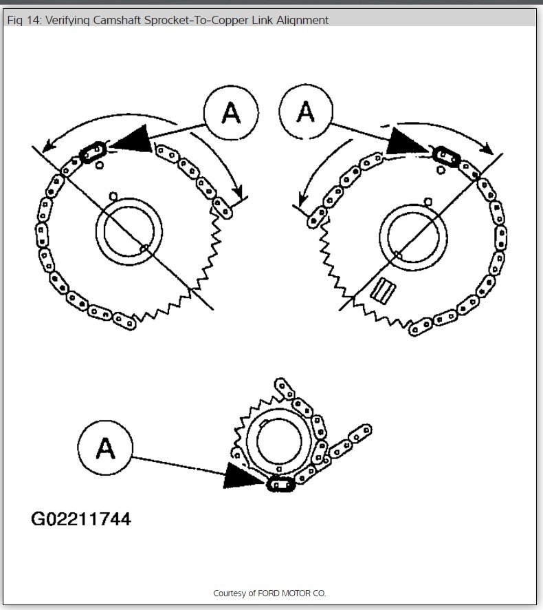 Timing Chain Marks: I Need to Know Correct Timing Chain Marks ...