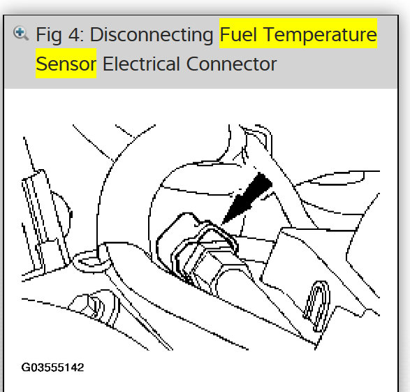 Location of Fuel Temperature Sensor: Where on the Engine the Fuel ...