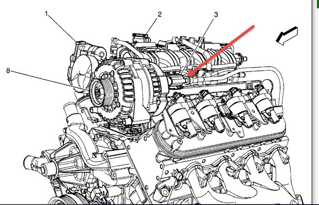 Evap Solenoid Location?: Where Is the Evap Solenoid Located. Thank...
