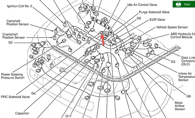 Codes P0106 and P0090: These Are the Codes That Are Currently on ...