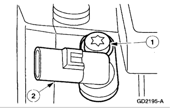 P1762 Diagnostic Code: I Have a 1998 Ford Explorer Sport.